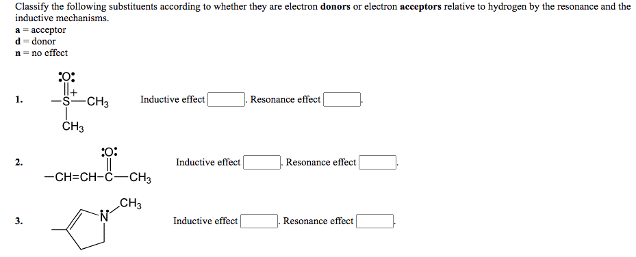 Solved Classify the following substituents according to | Chegg.com