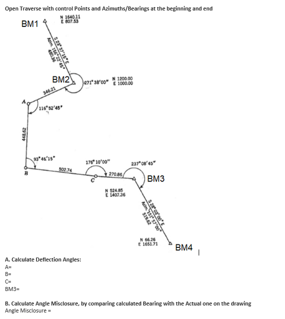 Solved Open Traverse with control Points and | Chegg.com