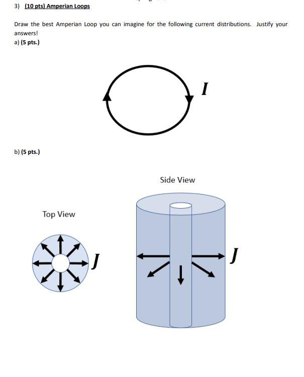 Solved 3) (10 pts) Amperian Loops Draw the best Amperian | Chegg.com