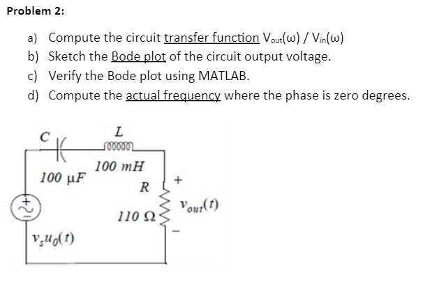 Solved Problem 2: a) Compute the circuit transfer function | Chegg.com