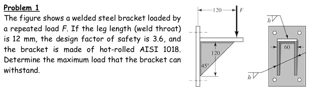 Solved 120- F Problem 1 The figure shows a welded steel | Chegg.com