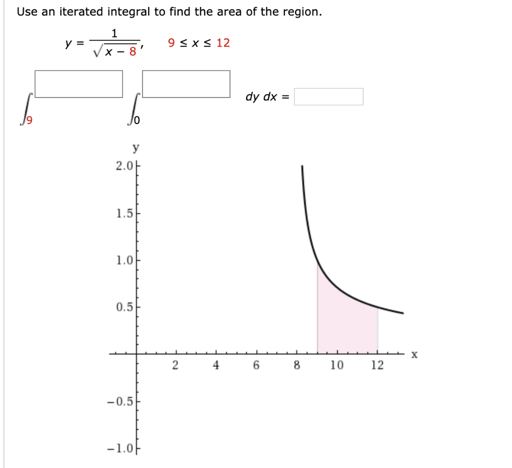 Solved Use an iterated integral to find the area of the | Chegg.com