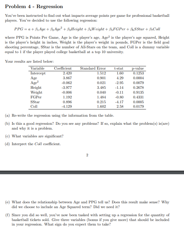 Solved Problem 4 - Regression You've been instructed to find | Chegg.com