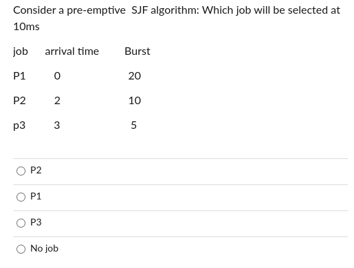 Solved Consider a pre-emptive SJF algorithm: Which job will | Chegg.com