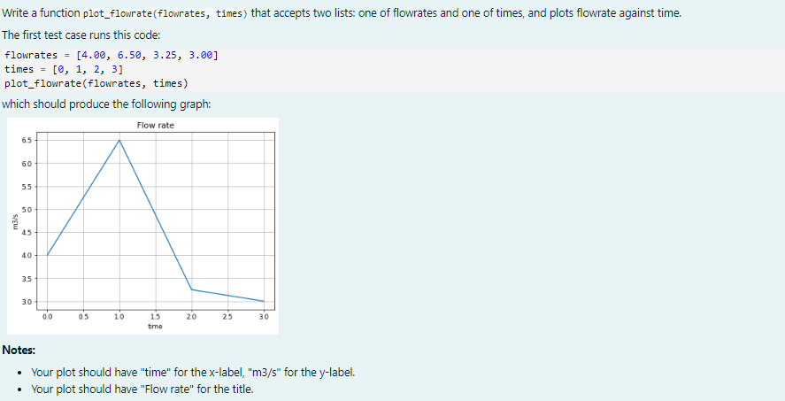 Solved ***Second image is my current code, and the error | Chegg.com