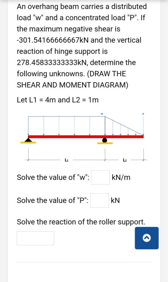 Solved An overhang beam carries a distributed load "w" and a | Chegg.com