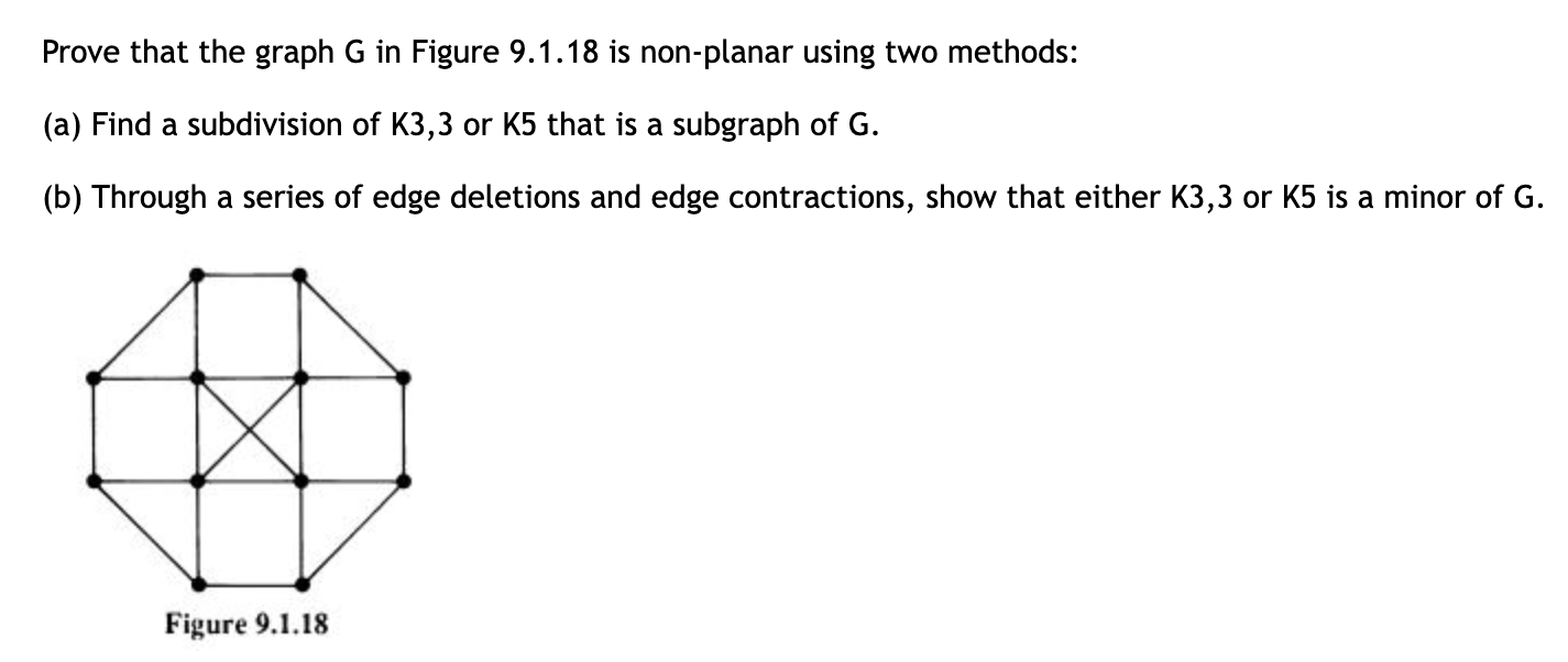Solved Prove that the graph G in Figure 9.1.18 is non-planar | Chegg.com