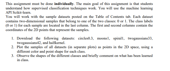 Solved This assignment must be done individually. The main | Chegg.com