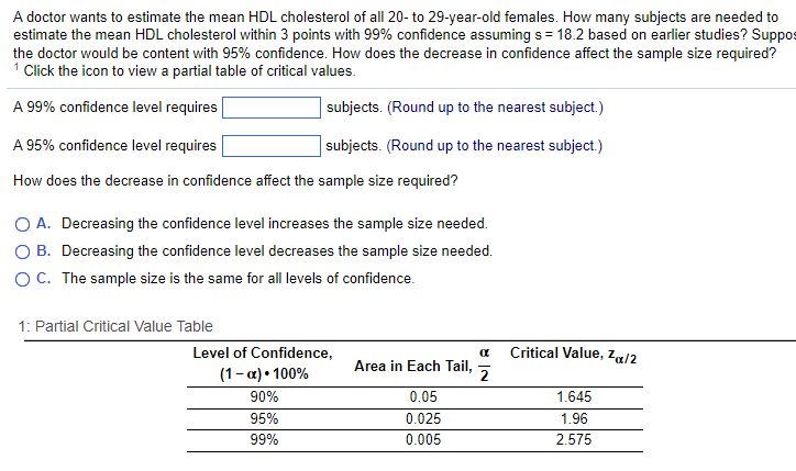 Solved A doctor wants to estimate the mean HDL cholesterol | Chegg.com