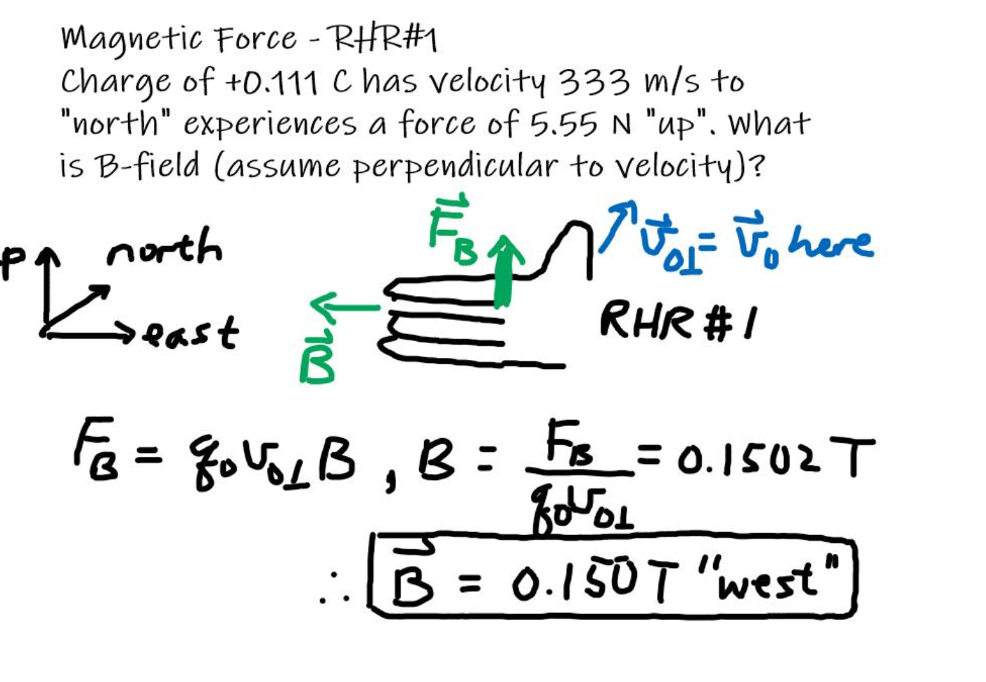 Solved Magnetic Force - RHR#1 charge of +0.111 C has | Chegg.com