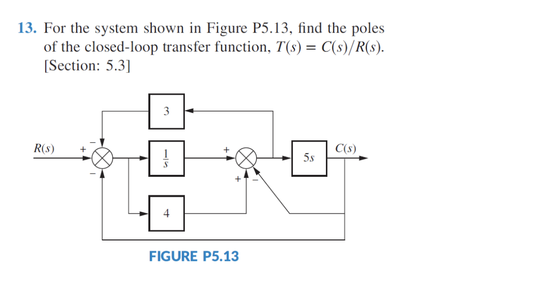 Solved 13. For the system shown in Figure P5.13, find the | Chegg.com