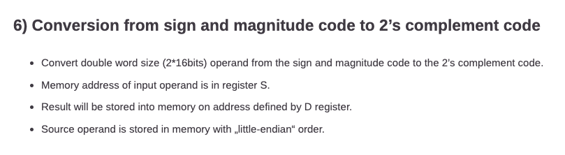 3. Accurate description of your solution or your | Chegg.com