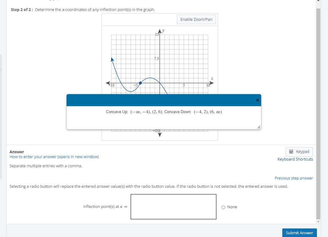 Solved Step 2 of 2: Determine the x-coordinates of any | Chegg.com