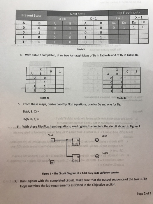 Solved Objective The state transition table of a 2-bit | Chegg.com