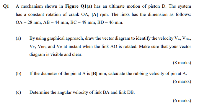 Solved Q1 A mechanism shown in Figure Q1(a) has an ultimate | Chegg.com