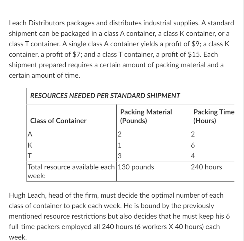 Solved Leach Distributors packages and distributes | Chegg.com