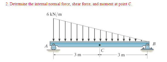 [Solved]: 2. Determine the internal normal force, shear fo