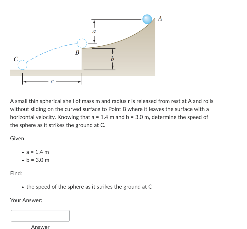 Solved A small thin spherical shell of mass m and radius r | Chegg.com