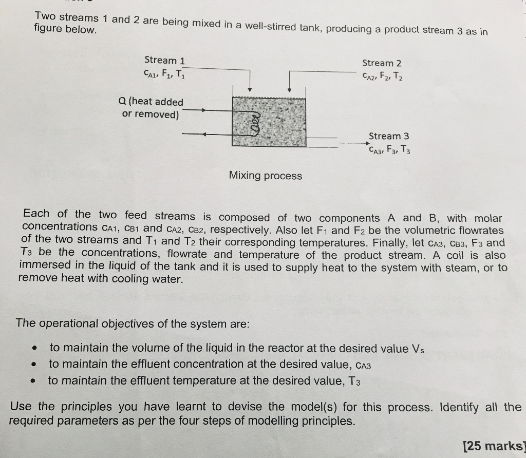 Two streams 1 and 2 are being mixed in a well-stirred | Chegg.com