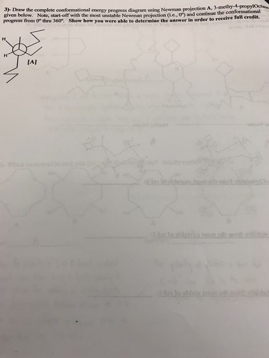 Solved Draw the complete conformational energy progress | Chegg.com