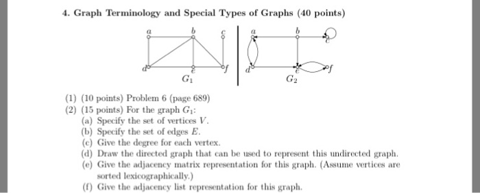 Question & Answer: Graph Terminology and Special Types of Graphs Problem 6 (page 689) For the ...
