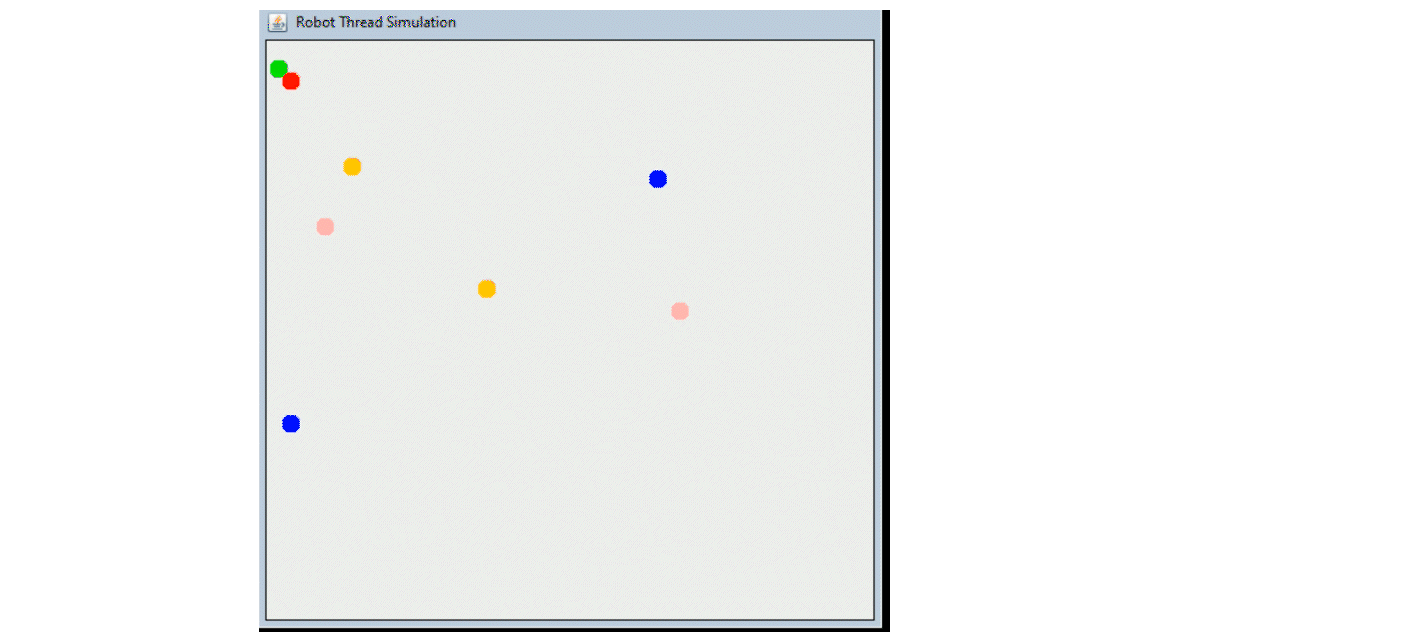 Solved Objective: Using the provided code, write a Java | Chegg.com