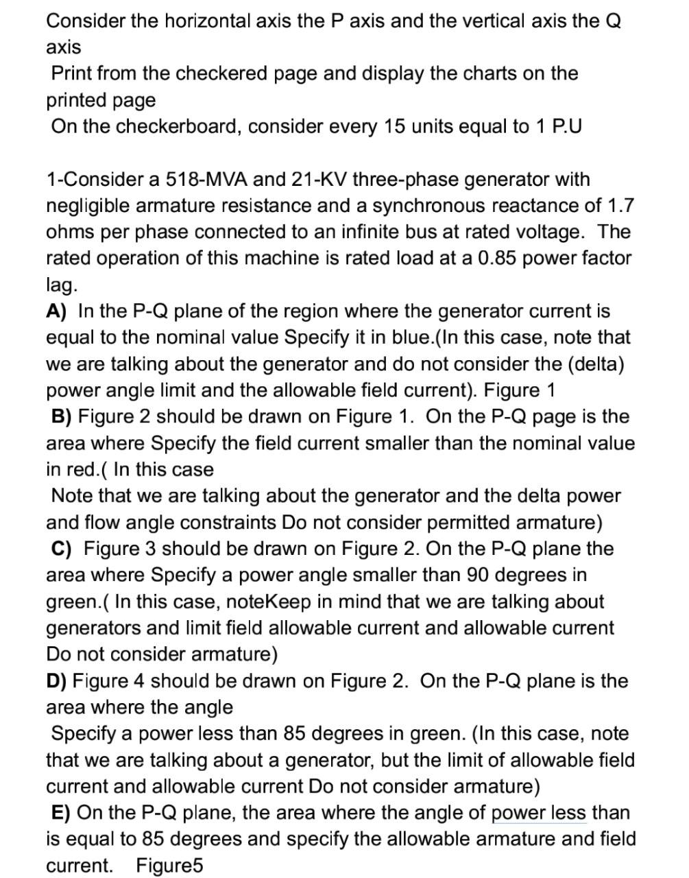 Consider the horizontal axis the P axis and the | Chegg.com