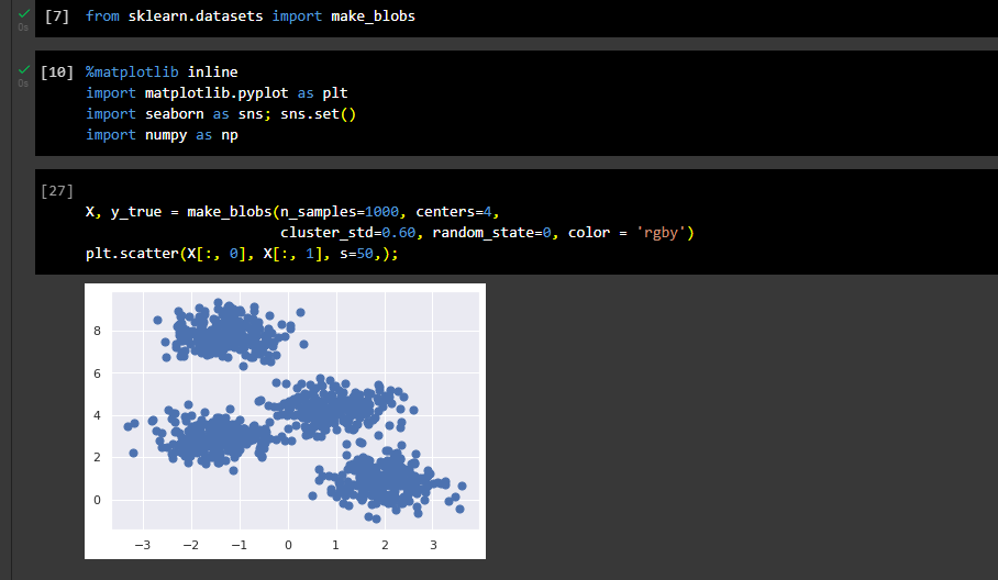 Solved How can I get the same 4 colors and co ordinates as | Chegg.com