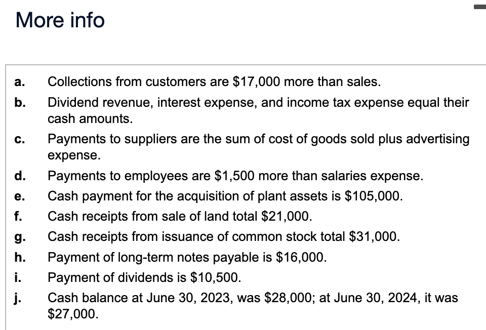Solved Data tableMore info a. Collections from customers are | Chegg.com