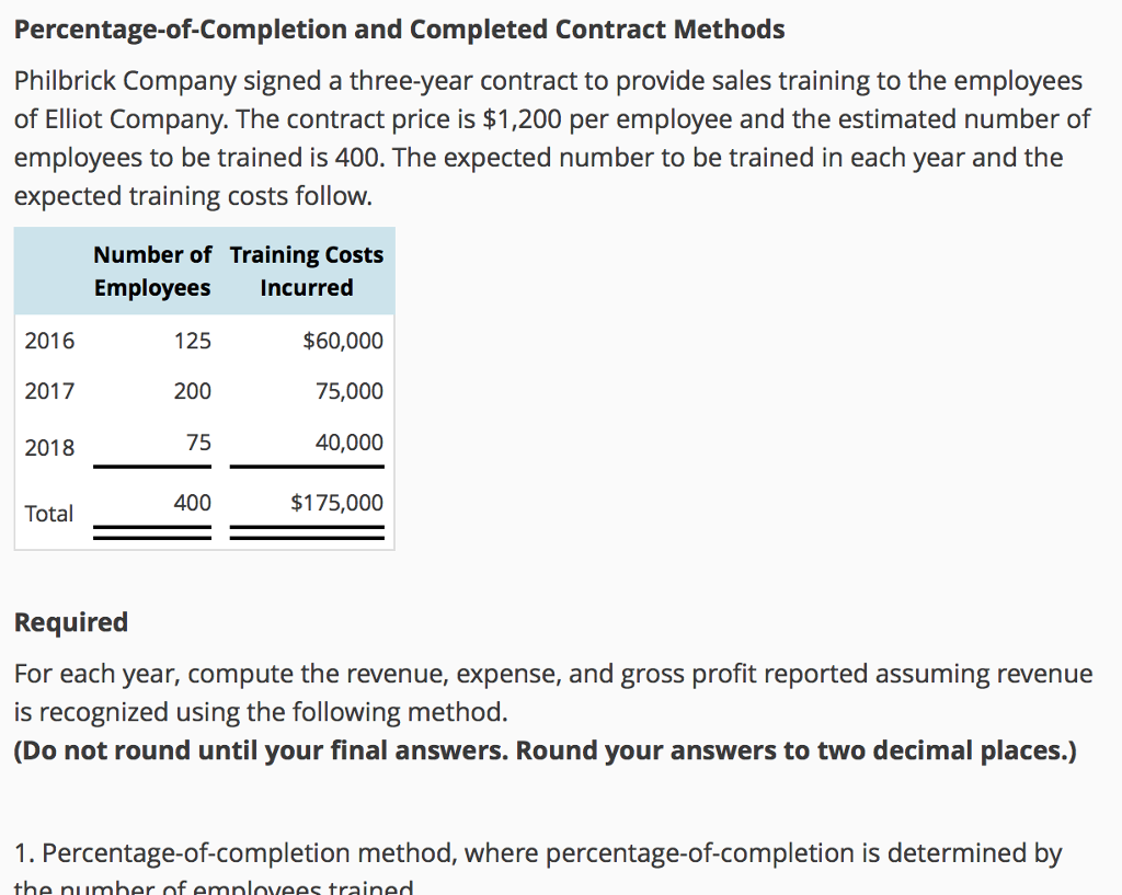 Solved Percentage-of-Completion and Completed Contract | Chegg.com