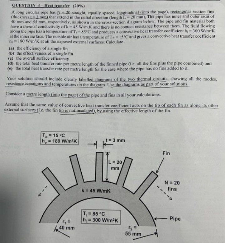 Solved QUESTION 4 -Heat transfer (20%)A long circular pipe | Chegg.com