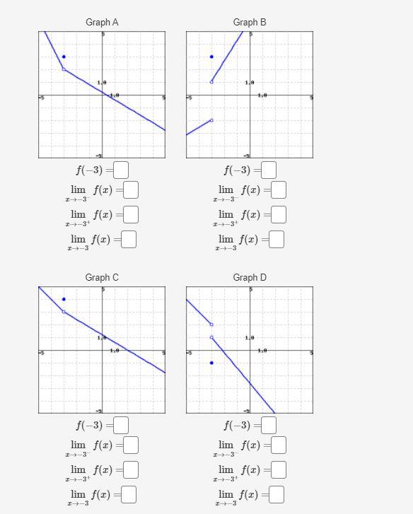 Solved Graph A Graph B ./ 10 1.6 f(-3) lim f(x) f(-3)= lim | Chegg.com