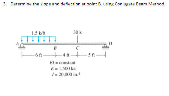Solved 3. Determine the slope and deflection at point B. | Chegg.com