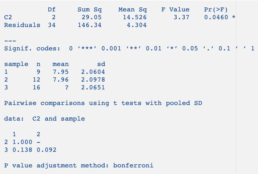 Solved Consider this data and find a 94% Bonferonni | Chegg.com