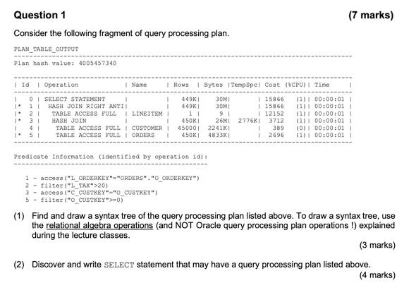 (7 marks) Question 1 Consider the following fragment | Chegg.com