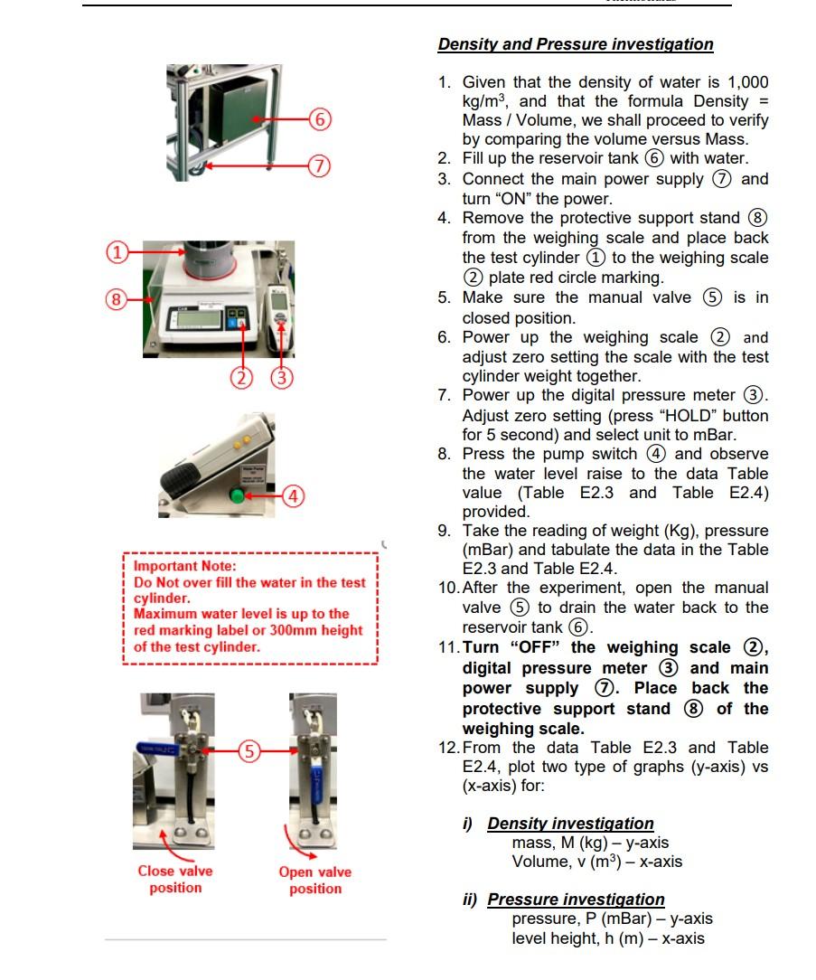 Solved Q1. What are the objectives of this lab experiment? | Chegg.com
