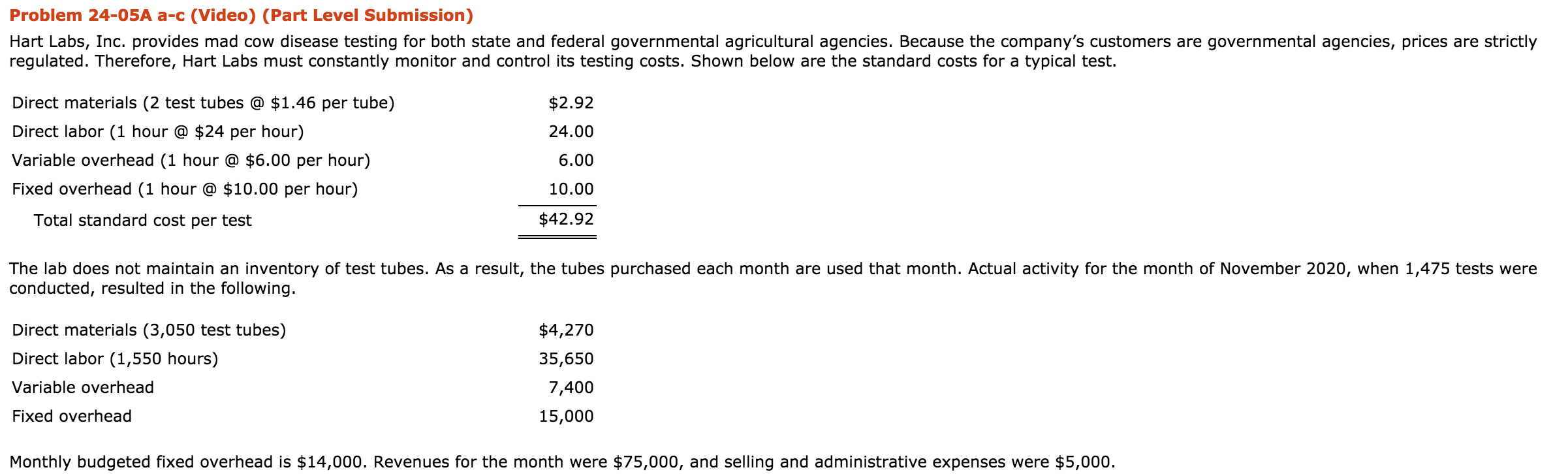 Solved Problem 24-05A a-c (Video) (Part Level Submission) | Chegg.com