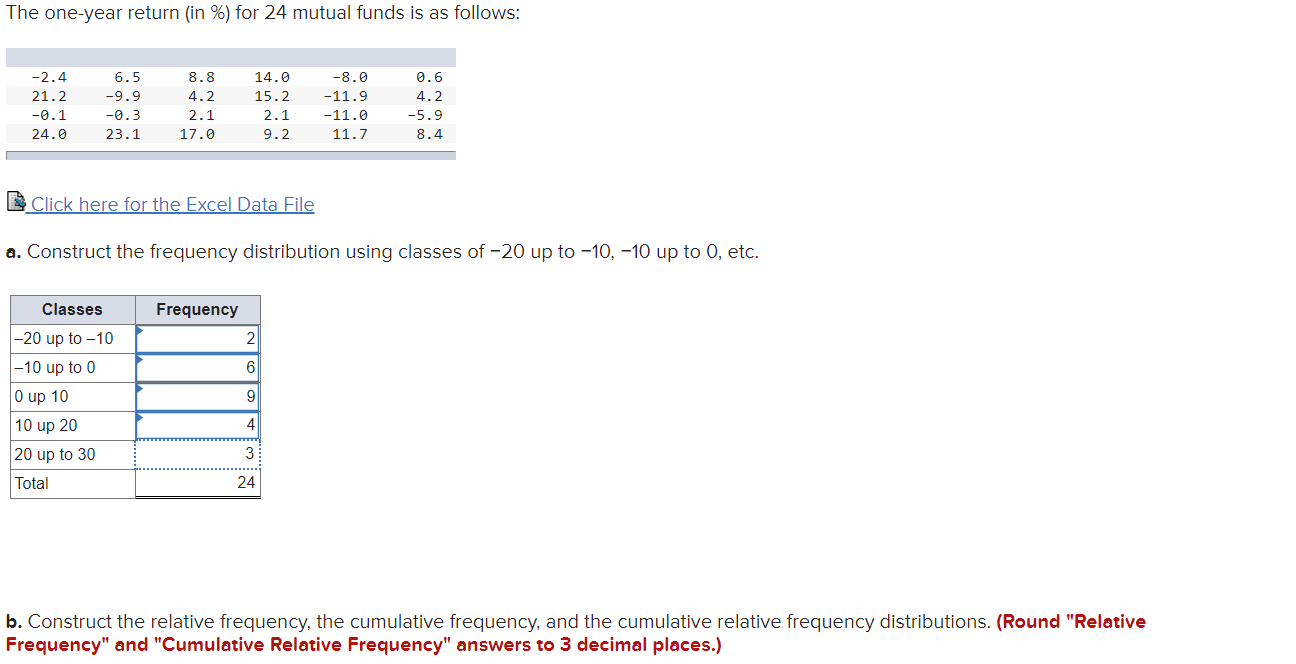 Solved Construct the relative frequency, the cumulative | Chegg.com