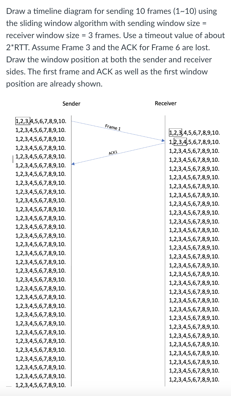 Draw a timeline diagram for sending 10 frames (1∼10) | Chegg.com