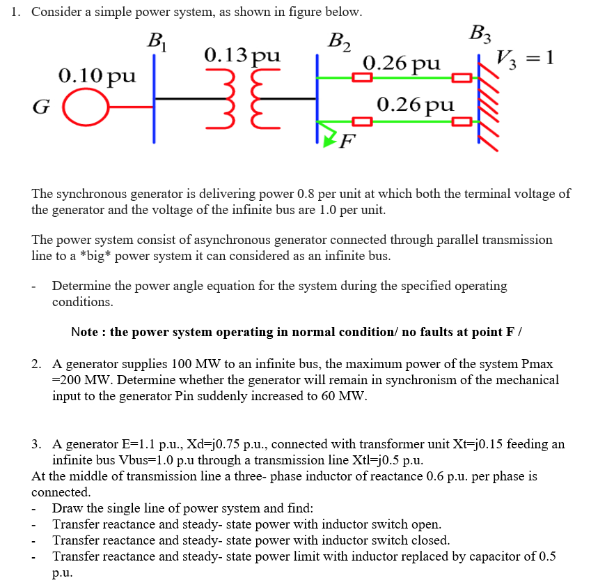 Solved 1. ﻿Consider a simple power system, as shown in | Chegg.com