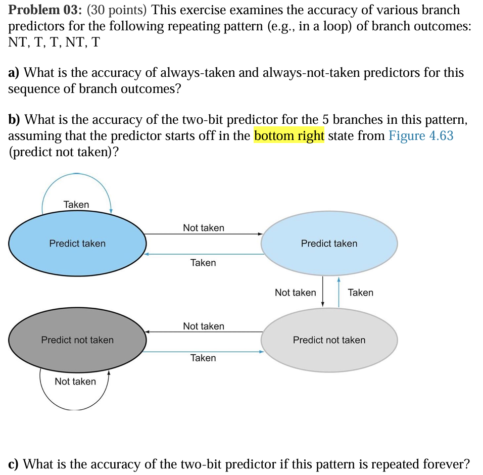 Solved by an EXPERT Problem 03: (30 ﻿points) ﻿This exercise examines ...
