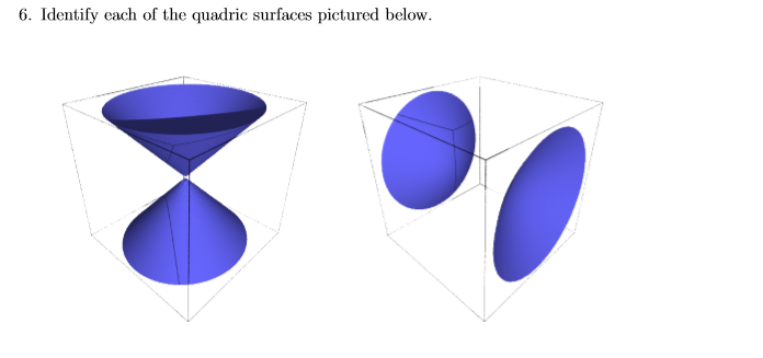 Solved 6. Identify each of the quadric surfaces pictured | Chegg.com