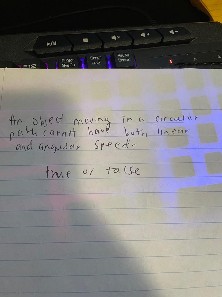 Solved / Pause Break Scroll Lock Priser SysRa F12 circular | Chegg.com