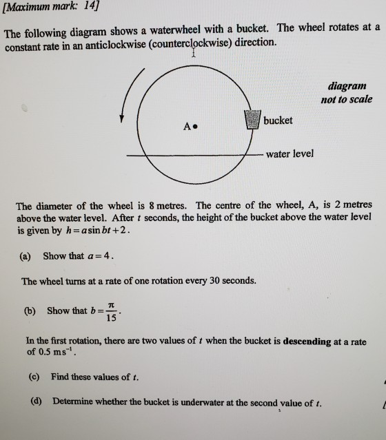 Solved [Maximum mark: 14] The following diagram shows a | Chegg.com