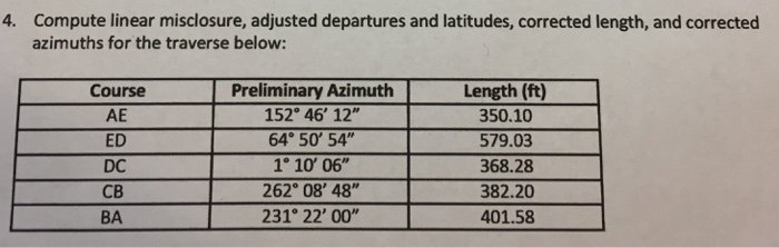 Solved Compute linear misclosure, adjusted departures and | Chegg.com