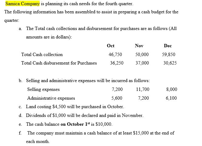 Solved Required: Prepare: 1. A cash budget Cover Page, | Chegg.com