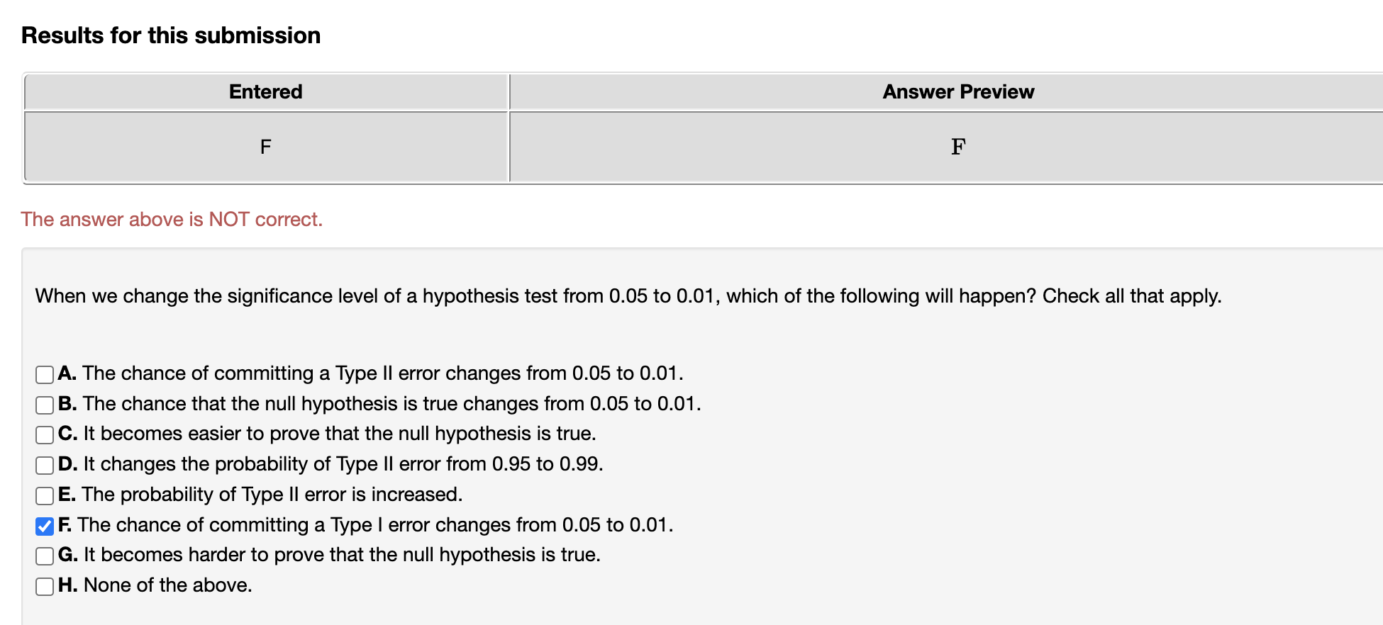 Solved Results for this submission The answer above is NOT | Chegg.com