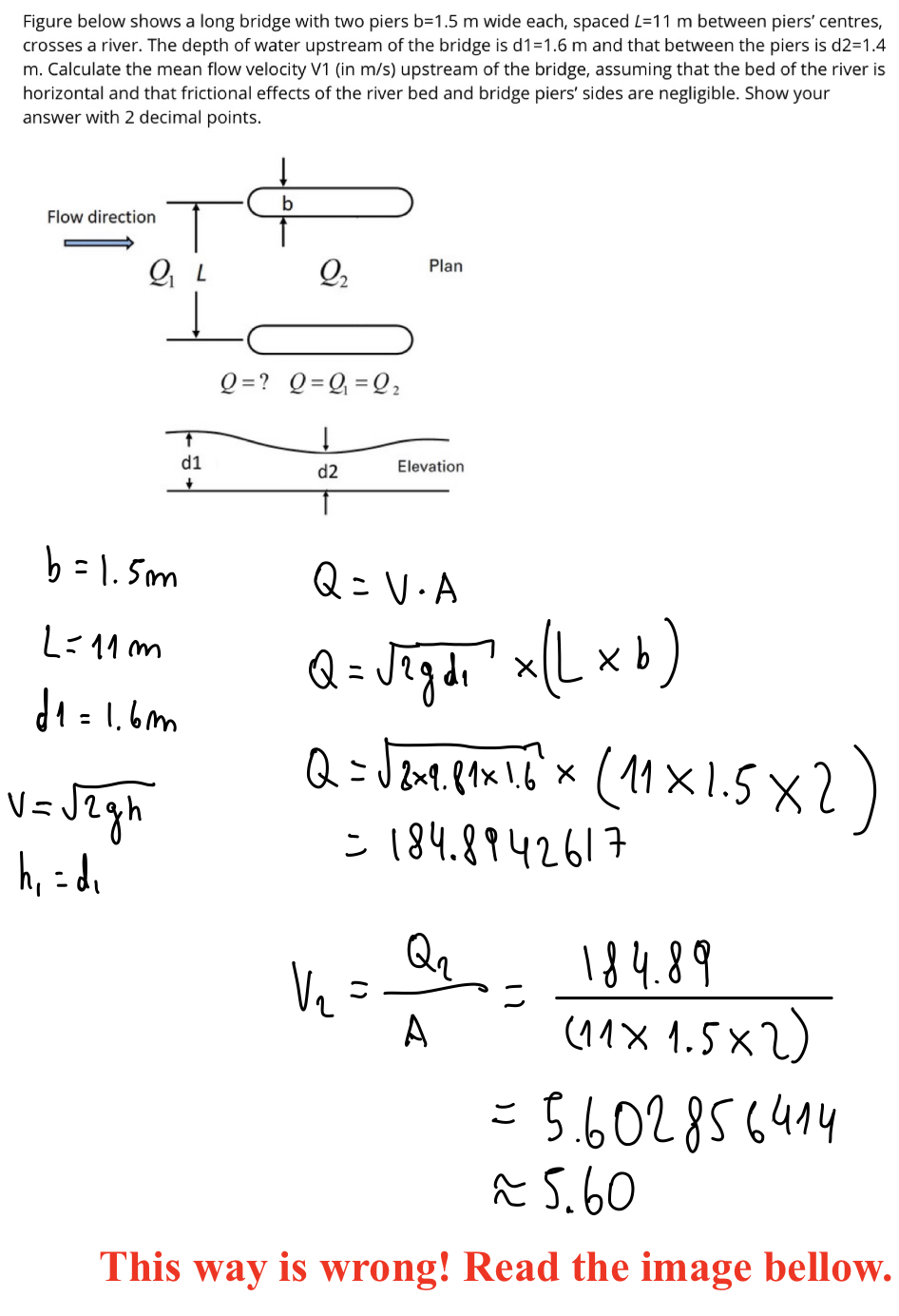 Solved Figure below shows a long bridge with two piers b=1.5 | Chegg.com