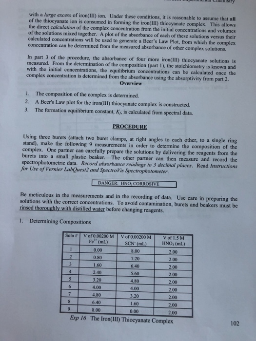 Solved The Iron(IIl) Thiocyanate Complex DATA AND REPORT | Chegg.com
