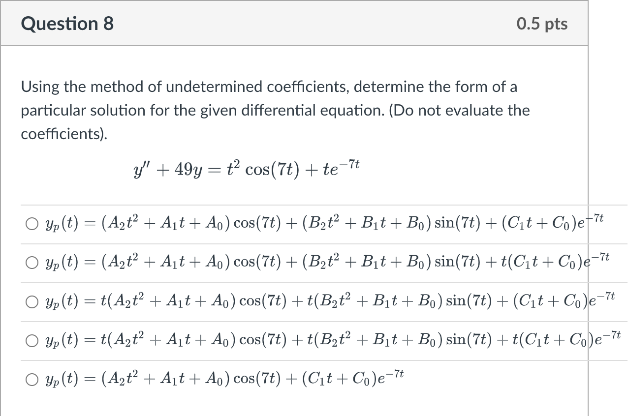 Solved Using the method of undetermined coefficients, | Chegg.com
